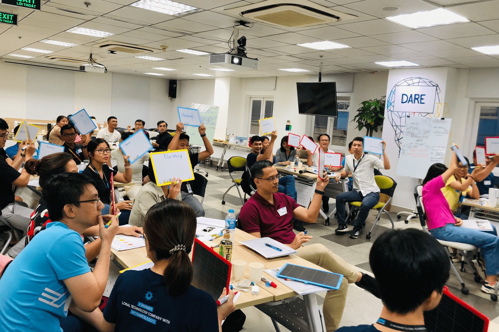 ADVANCED COACHING SKILLS – KMS HEALTHCARE